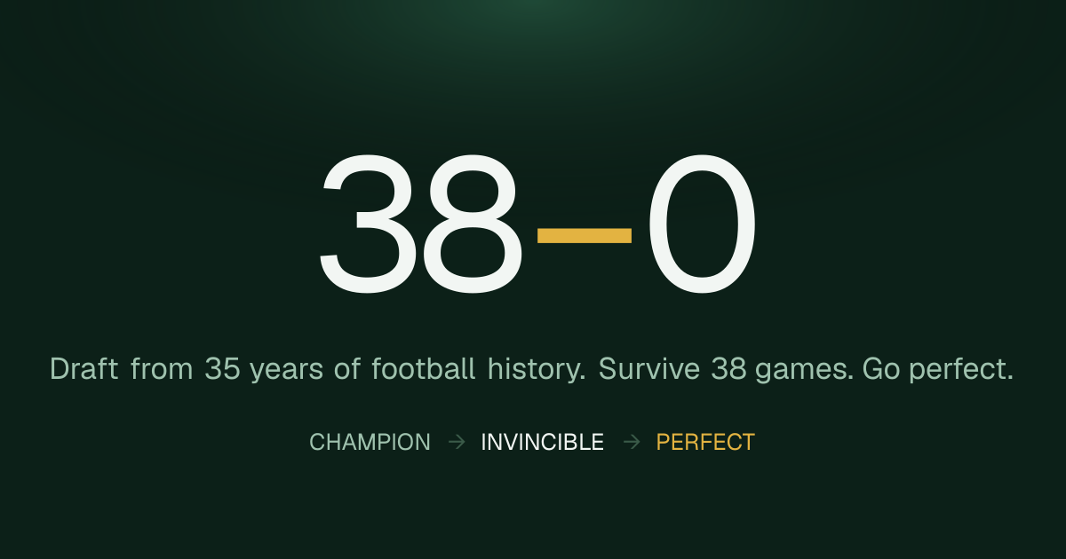 38-0: the unbeaten season - free football draft game